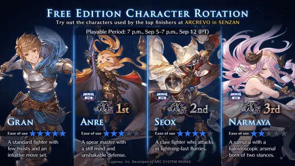 Anre: Granblue Fantasy Versus: Rising | DashFight