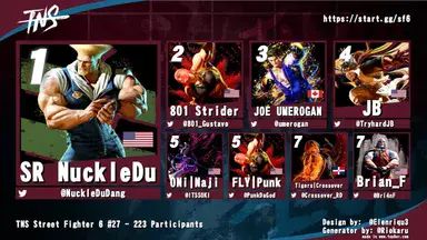 TNS Street Fighter 6 #27 (Crossplay) Event | DashFight