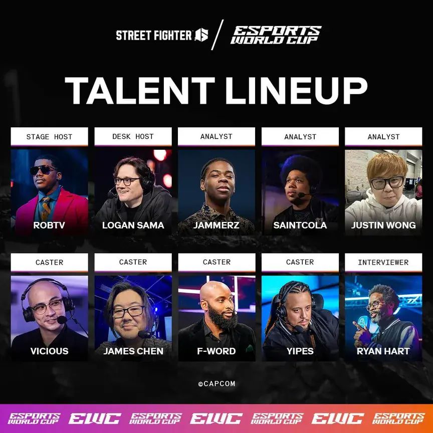 Here Are The Broadcast Talent For EWC SF6 | DashFight