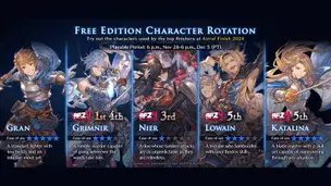 Grimnir: Granblue Fantasy Versus: Rising | DashFight