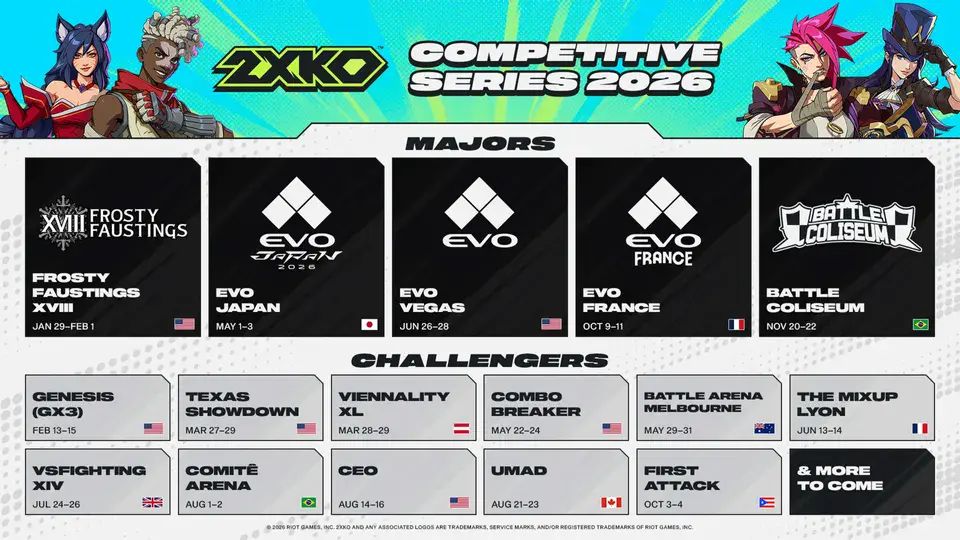 Riot Games Announced 2XKO's Competitive Tour | DashFight