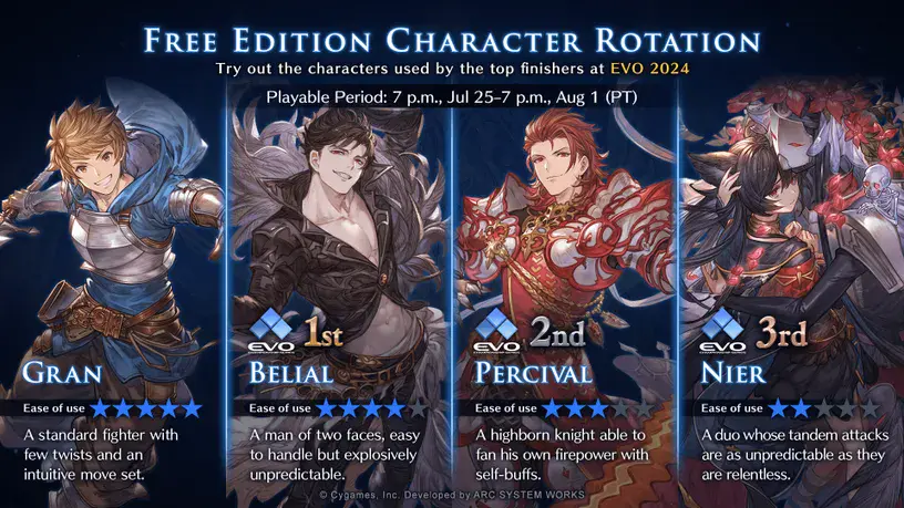 Granblue Fantasy Versus: Rising Free Character Rotation [Jul 25-Aug 1 ...