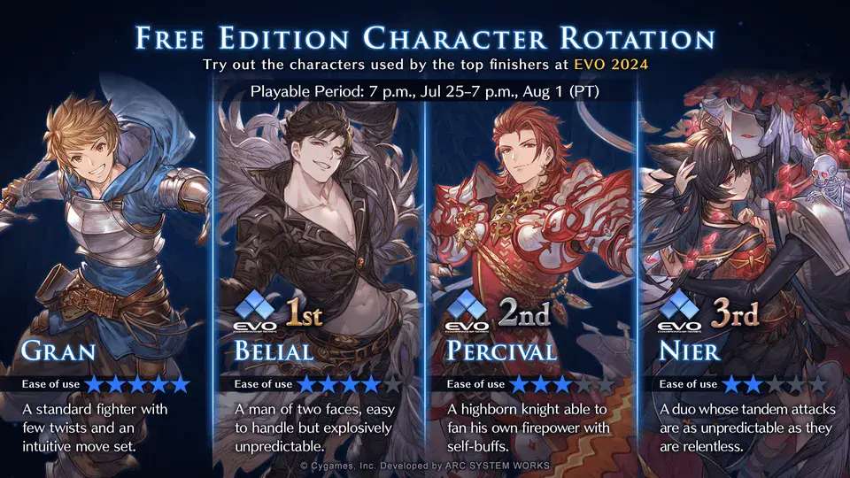 Granblue Fantasy Versus: Rising Free Character Rotation [Jul 25-Aug 1 ...