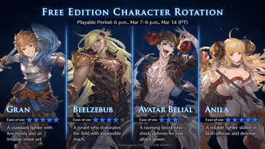 Anila: Granblue Fantasy Versus: Rising | DashFight
