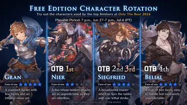 Nier: Granblue Fantasy Versus: Rising | DashFight