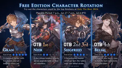 Nier: Granblue Fantasy Versus: Rising | DashFight