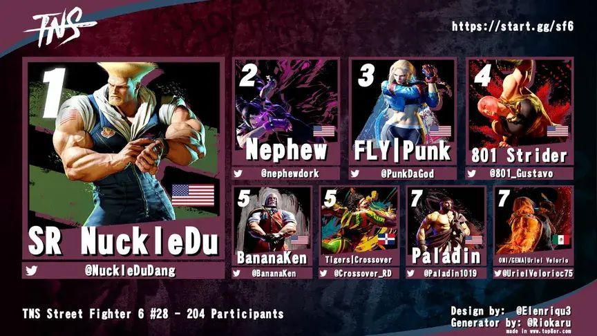 TNS Street Fighter 6 #28 Results | DashFight