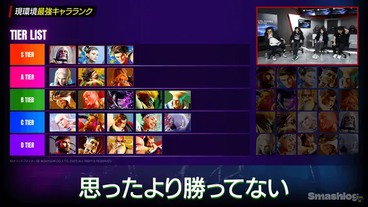 An SF6 Tier List by Japanese Esports Professionals | DashFight