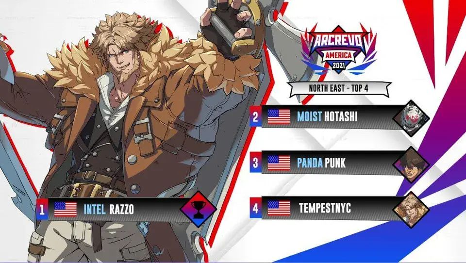 ARCREVO NA East Results: Razzo Wins! | DashFight