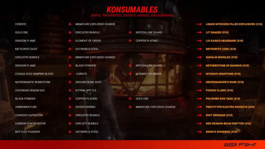 MK11 Forge Recipes Krypt Guide | DashFight