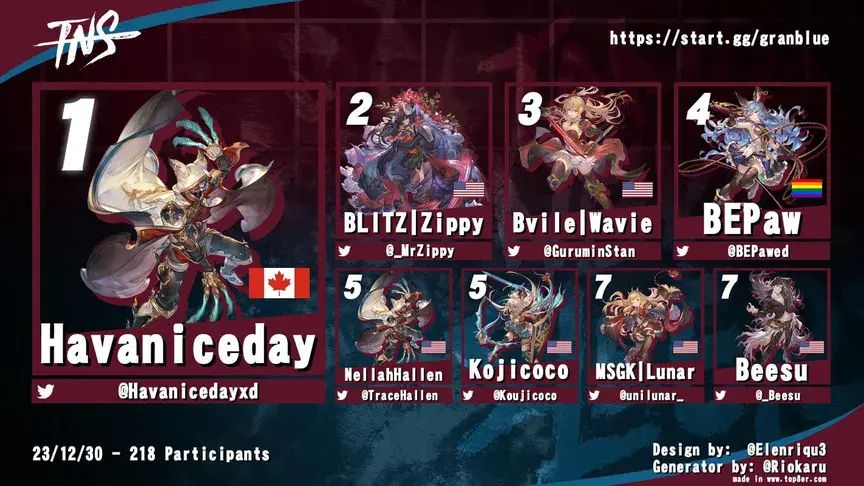 TNS Granblue Fantasy Versus: Rising #2 Results | DashFight