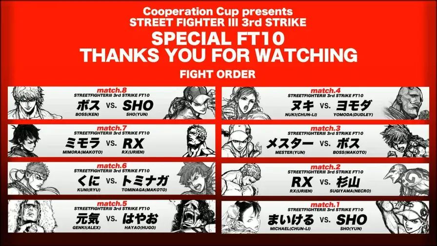 Street Fighter Esports - a Glimpse Into the 3rd Strike Past | DashFight