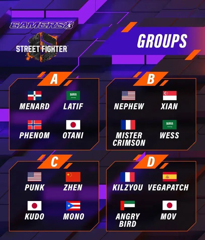 Gamers8 SF6 Tournament Groups Revealed | DashFight