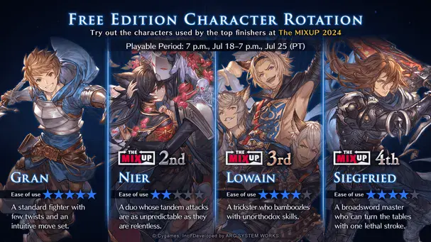 Granblue Fantasy Versus: Rising Free Character Rotation [July 18 - 25 ...
