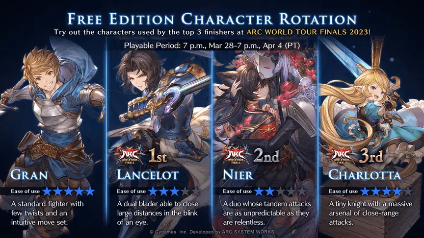 Granblue Fantasy Versus: Rising Free Character Rotation March 28th ...