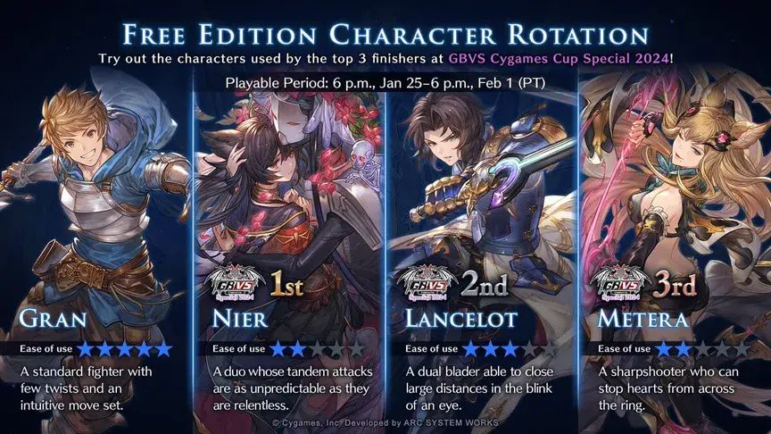 Granblue Fantasy Versus: Rising Free Character Rotation Jan 25 - Feb 1 ...