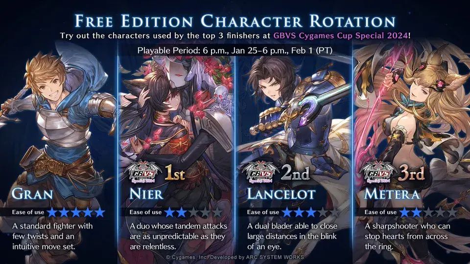 Granblue Fantasy Versus: Rising Free Character Rotation Jan 25 - Feb 1 ...
