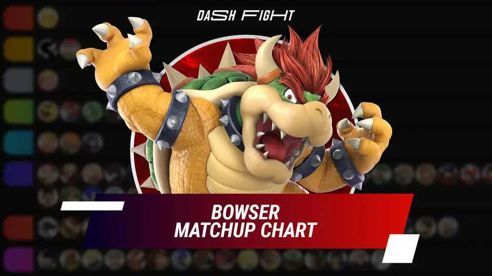 How to Play Bowser in Super Smash Bros. Ultimate: Moves Guide | DashFight