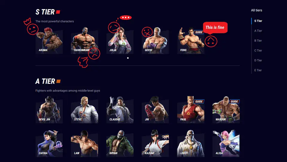 People Are Mad at Top Tier Characters. What's the Deal? | DashFight