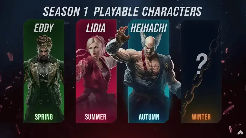 Tekken World Tour 2024 Schedule Released | DashFight