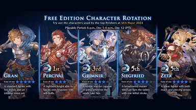 Percival: Granblue Fantasy Versus: Rising | DashFight